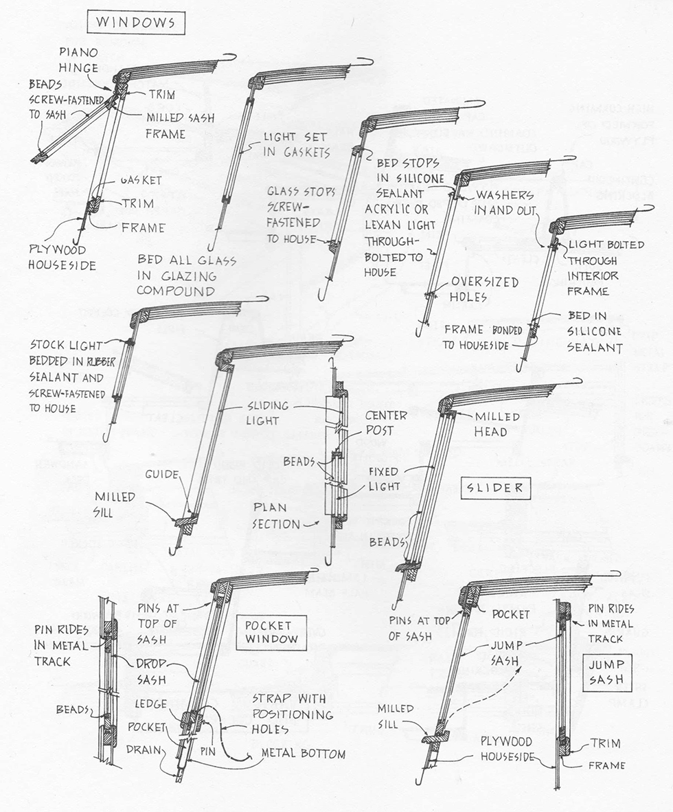 wheelhouse windows - The WoodenBoat Forum